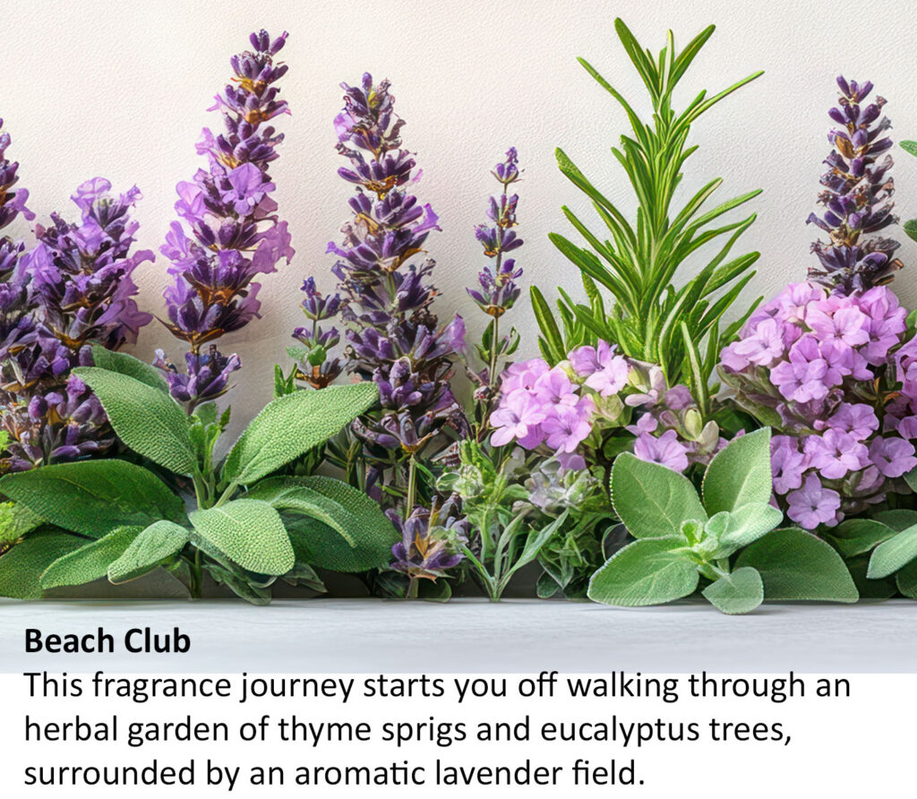 Essential Oil Fragrances | Fikes Commercial Hygiene